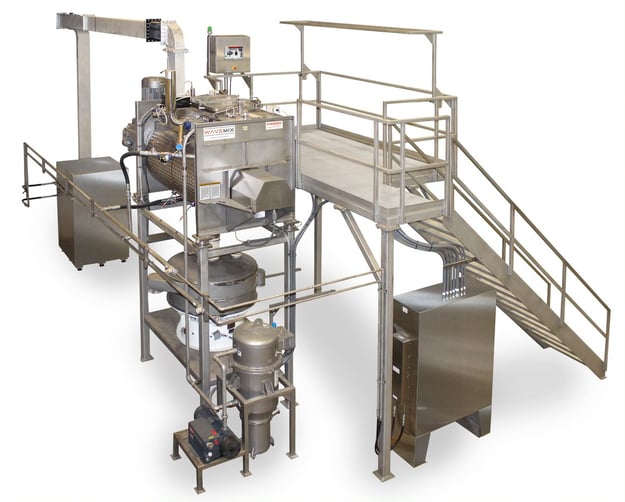 Cannabis and Hemp Thermal Processing Equipment | Marion Mix